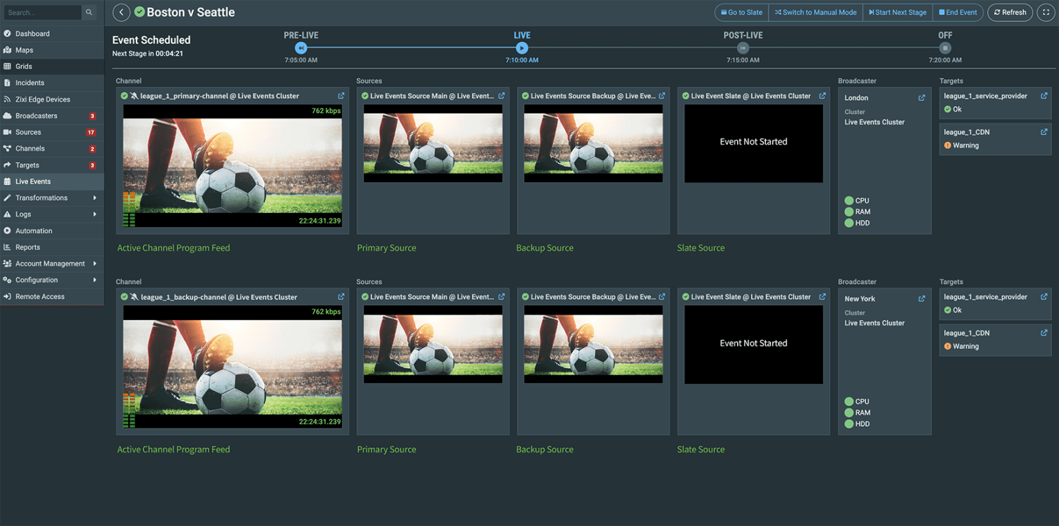 Fox taps Zixi for affiliate IP contribution - CSI Magazine